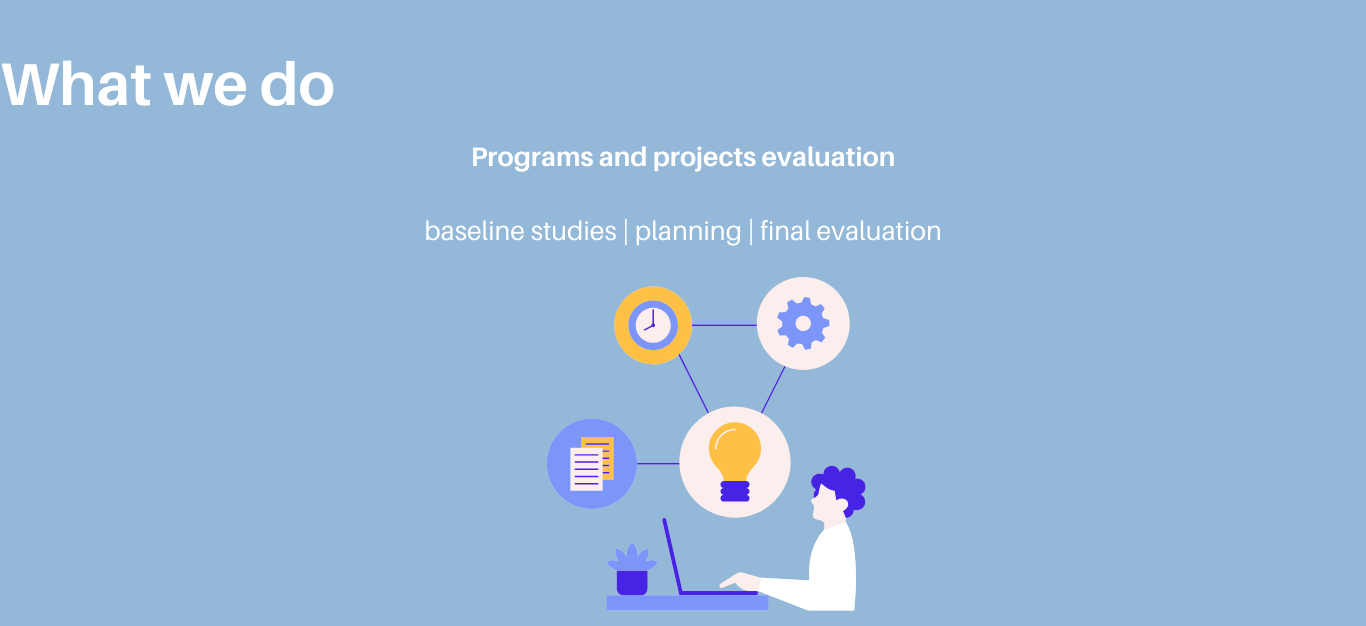 AMPLI – PPHI | Stat View International